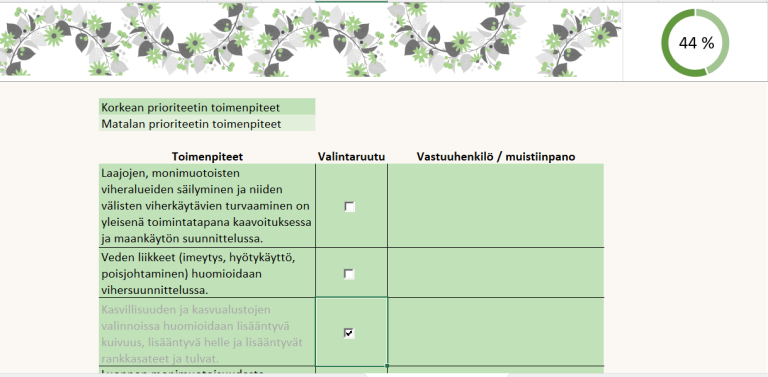 Työkalu kuntien ilmastonmuutokseen sopeutumisen tueksi – Kestävyysloikka